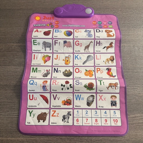 Toys | Electronic Interactive Alphabet Wall Chart Talking Abcs123s Just ...